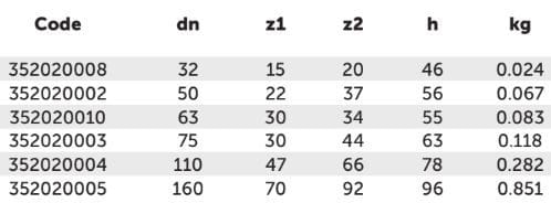 كوع 87.5° | EGIC